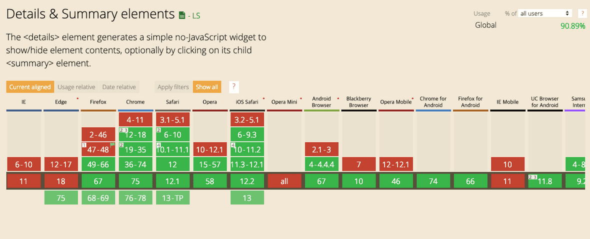 [CSS] javascript없이 css만으로 expandable(collapsible) list 만들기 | bono blog